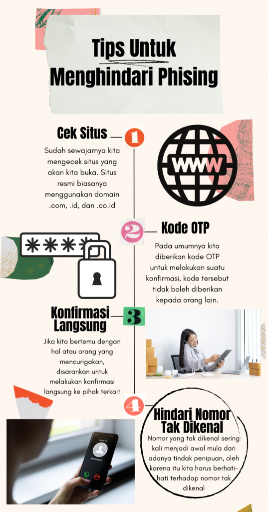 Kejahatan Siber Phising Mengincar Rekening Anda, Berikut Kisah Dua ...