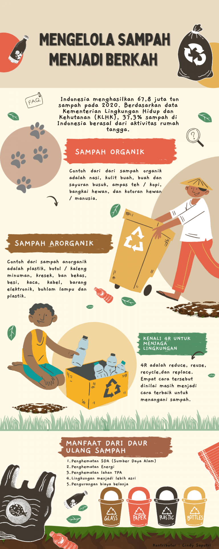 RB Sutarno Kelola Sampah Jadi Berkah - KATOLIKANA