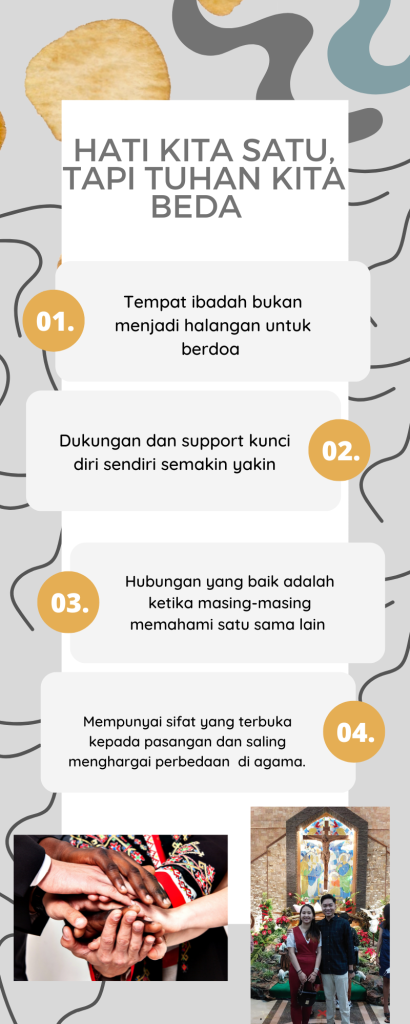 Kisah Cinta Beda Agama Fidelia dan Terra, Hati Satu Meski Tuhan Beda ...
