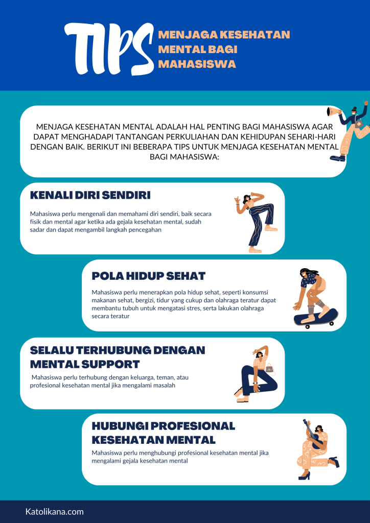 Problem Kesehatan Mental di Kalangan Mahasiswa, Bisa Berpengaruh ke Pikiran dan Fisik - KATOLIKANA